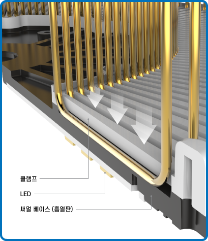 LED 조명 | ICEPIPE