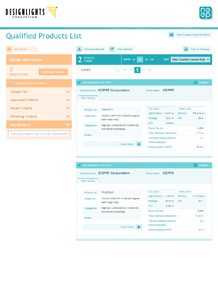 DLC Certificate – ICEPIPE